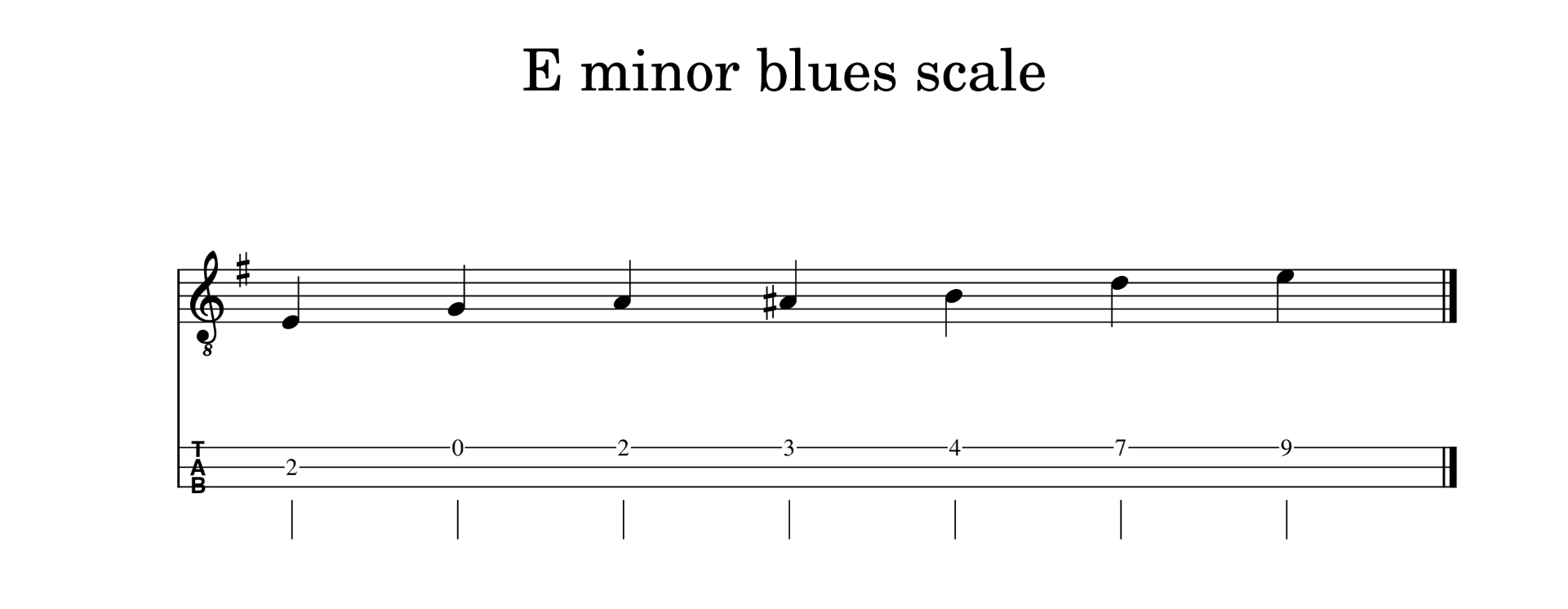 Sad Song: An Original Blues In E Minor – Beginner Cigar Box Guitar